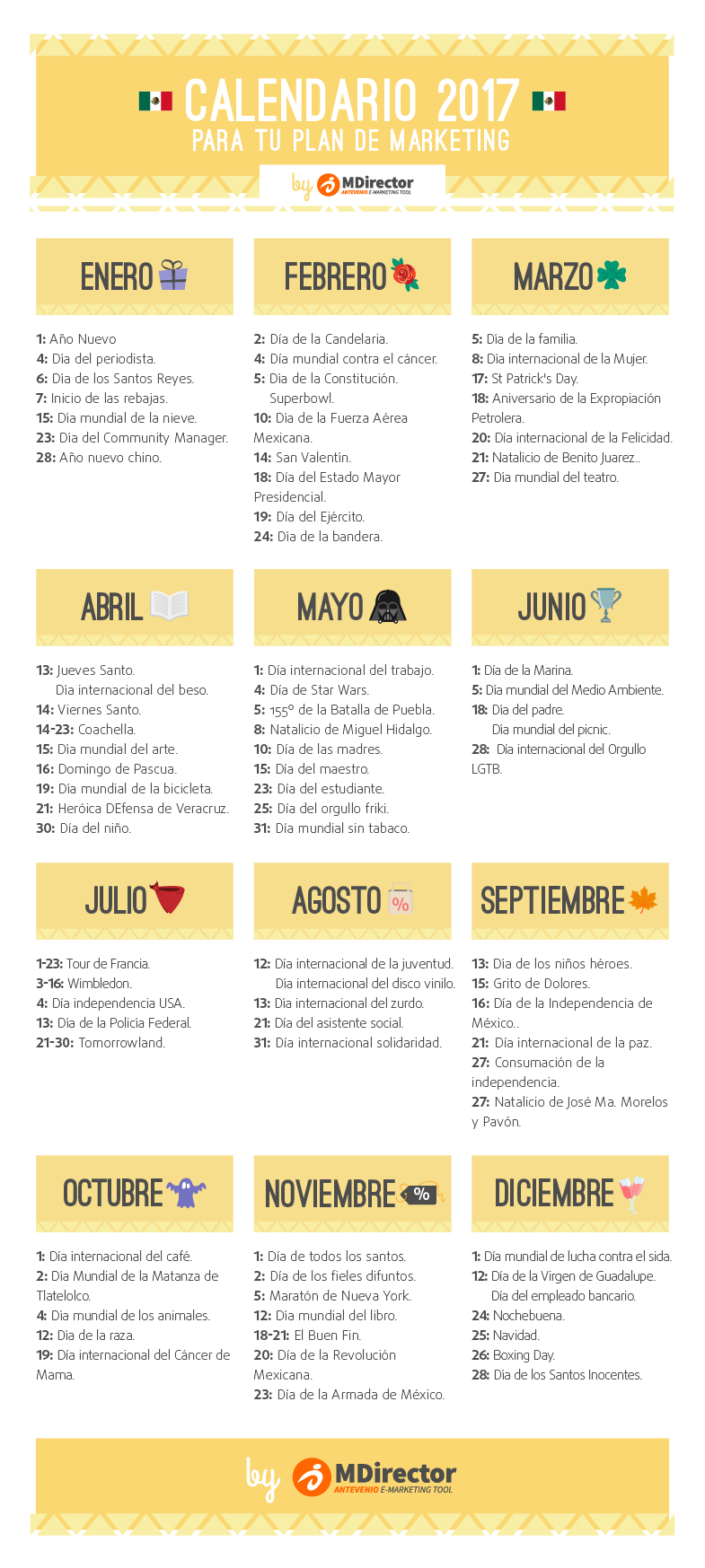 Calendario 2017 de fechas importantes para tu plan de marketing en ...