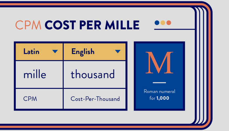Cómo calcular el eCPM de tus campañas de email marketing | MDirector