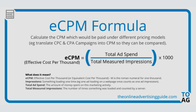 Cómo calcular el eCPM de tus campañas de email marketing | MDirector