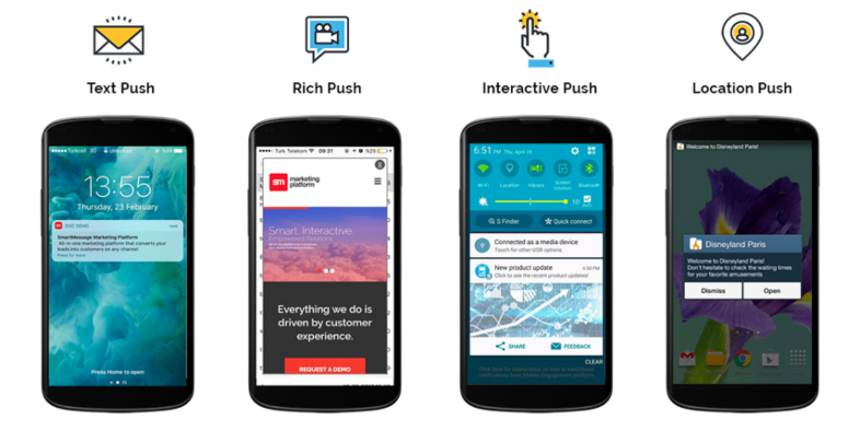 Los 6 ejemplos de notificaciones push que consiguen más aperturas ...