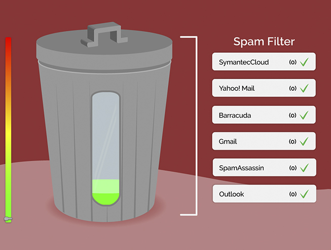 10 azioni pericolose per cui ti segnaleranno come spammer | MDirector