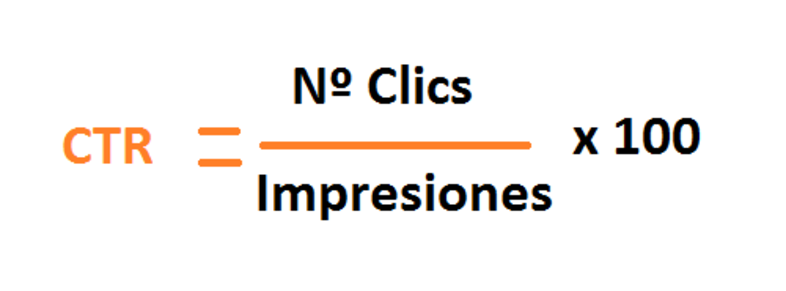 Qué es el CTR, para qué sirve y por que es importante en marketing ...