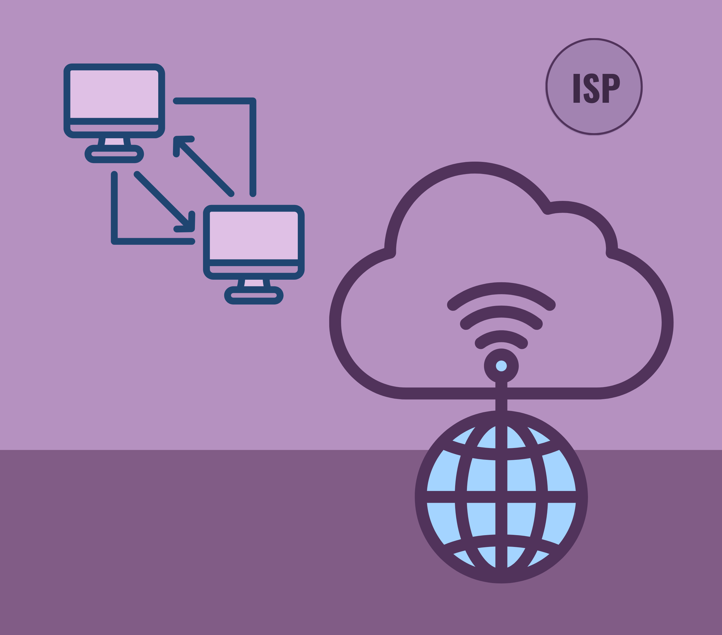 ¿Qué son los proveedores de servicios de Internet ISP? | MDirector